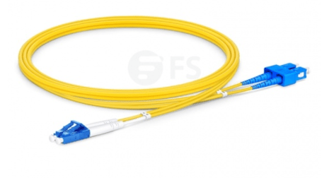 Fiber Factoids, Part 1 – A primer on common fiber optic cable types ...